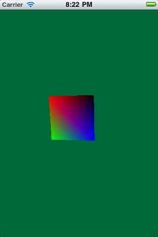 OpenGL Tutorial for iOS: OpenGL ES 2.0
