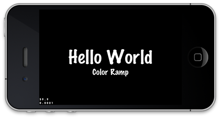 How To Create Cool Effects with Custom Shaders in OpenGL ES 2.0 and Cocos2D 2.X | Kodeco, the ...