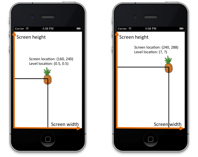 Create Your Own Level Editor: Part 1/3 | Kodeco