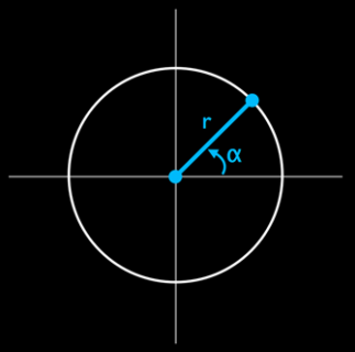 Trigonometry for Game Programming – SpriteKit and Swift Tutorial: Part 2/2 | Kodeco
