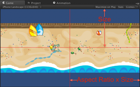 Unity 4.3 2D Tutorial: Getting Started | kodeco.com, the new ...