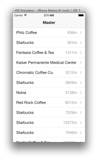 Introduction to RestKit Tutorial | Kodeco, the new raywenderlich.com