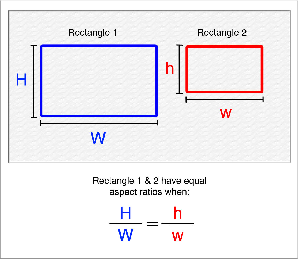 Tesseract OCR Tutorial For IOS