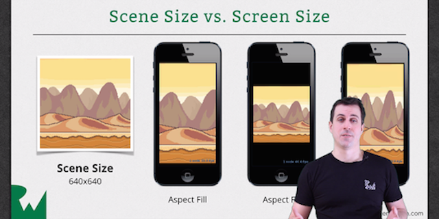 Video Tutorial How To Make A Game Like Flappy Bird In Swift Part 1 Scene Size And Aspect