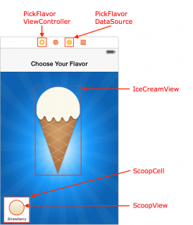 How to Create a CocoaPod in Swift | Kodeco