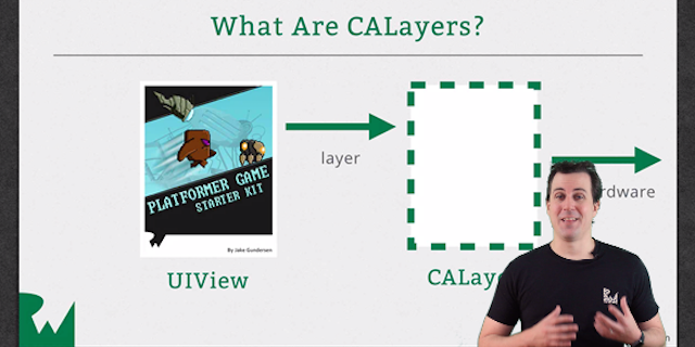Video Tutorial: CALayers Part 0: Introduction | Kodeco