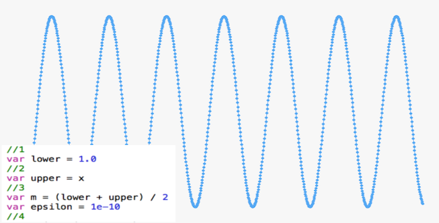 Numerical Algorithms using Playgrounds | Kodeco