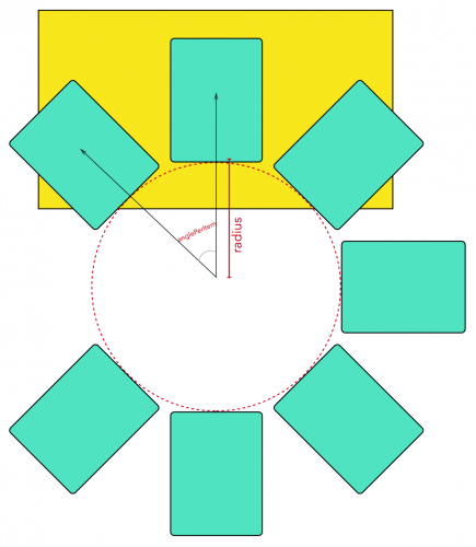 UICollectionView Custom Layout Tutorial: A Spinning Wheel | Kodeco