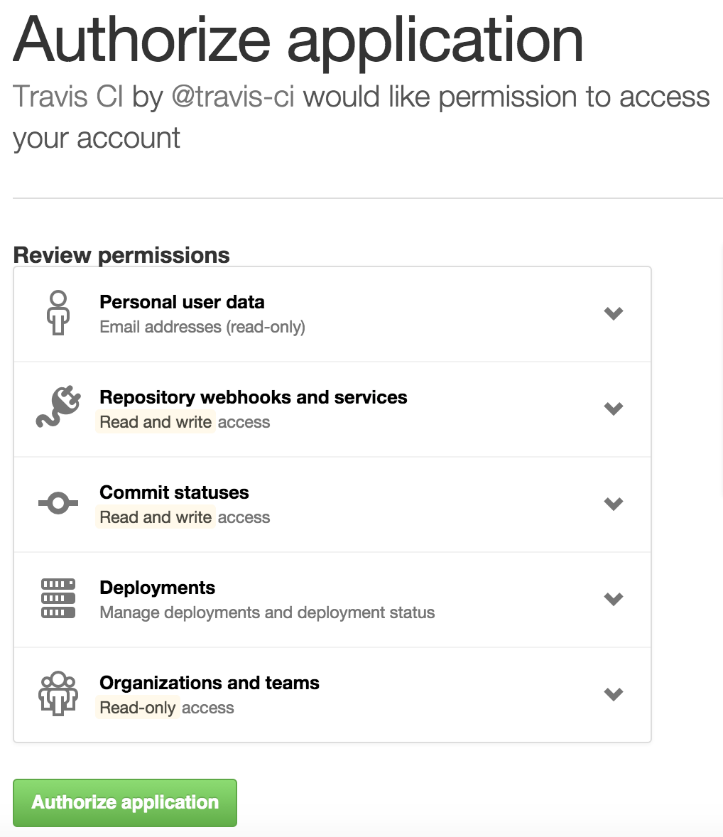Travis CI Tutorial: Getting Started | Kodeco