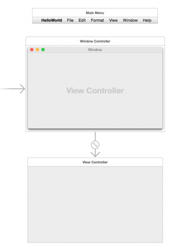 Storyboard App Mac Os X