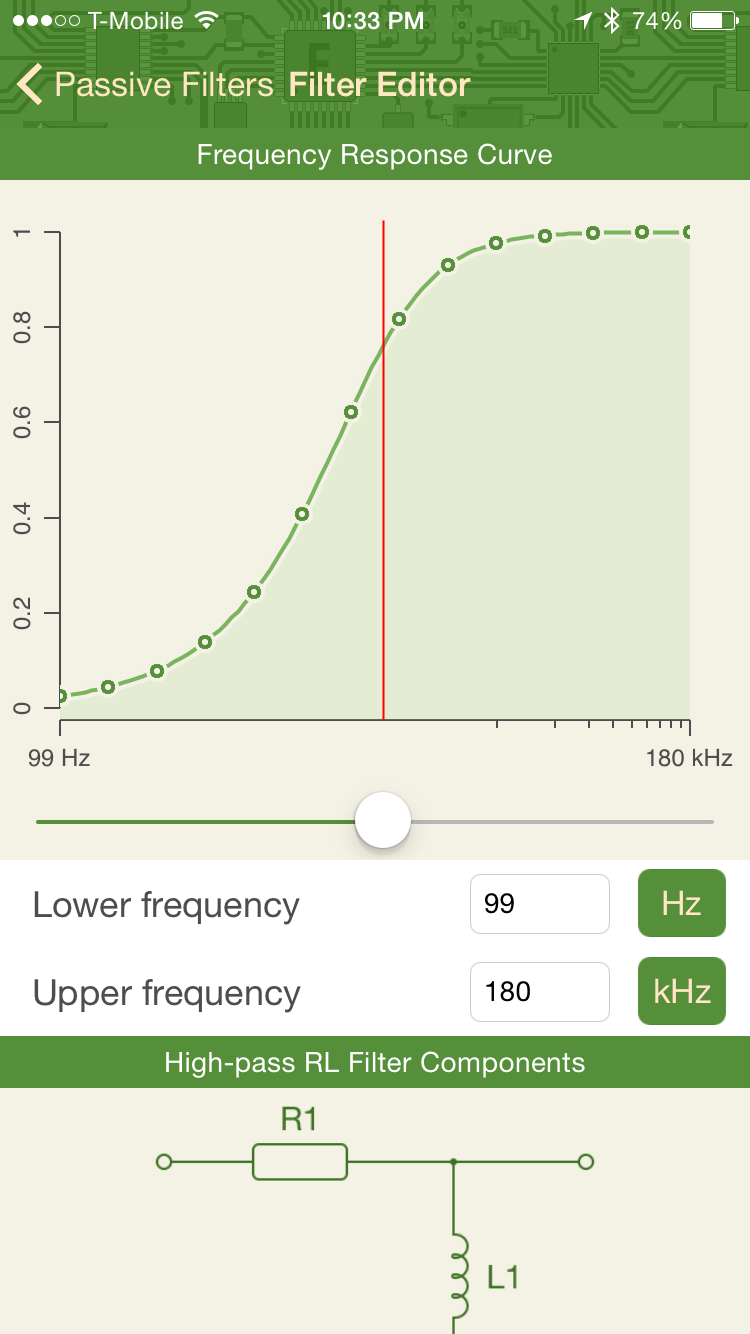 Readers’ App Reviews – August 2015 | Kodeco