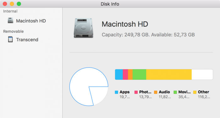 Core Graphics on macOS Tutorial | kodeco.com, the new raywenderlich.com
