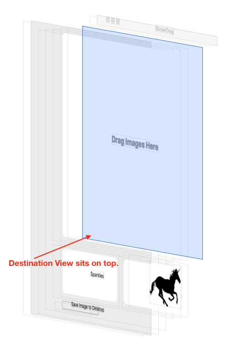 Drag and Drop Tutorial for macOS | Kodeco