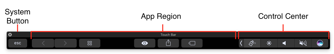 How to Use NSTouchBar on macOS | Kodeco