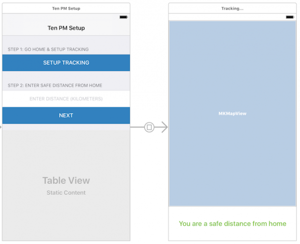 SwiftyBeaver Tutorial for iOS: A Logging Platform for Swift | Kodeco
