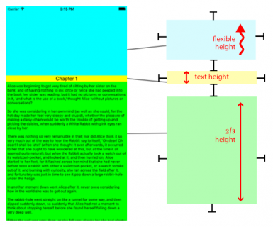 Easier Auto Layout: Coding Constraints in iOS 9 | Kodeco