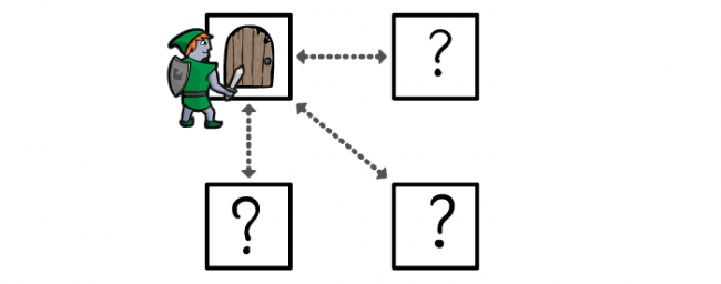 Swift Algorithm Club: Swift Breadth First Search | Kodeco