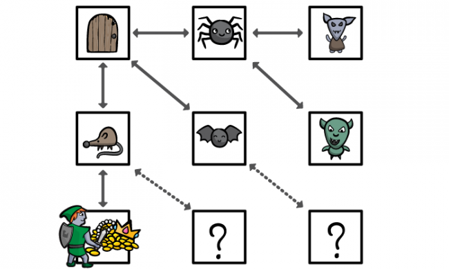 Swift Algorithm Club Swift Breadth First Search Kodeco