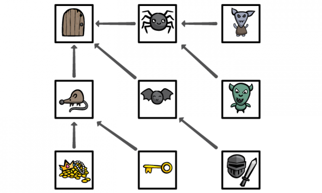 Swift Algorithm Club Swift Breadth First Search