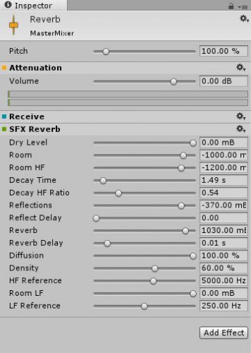 Audio Tutorial For Unity The Audio Mixer The New
