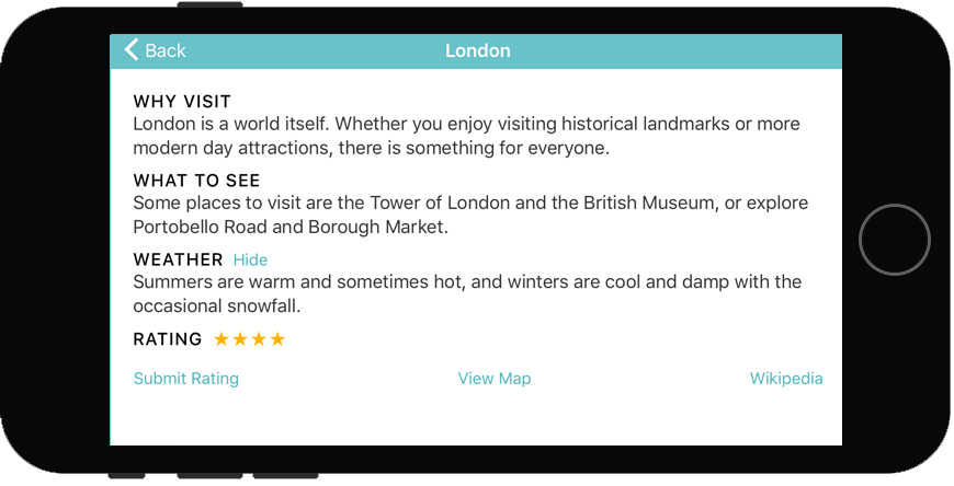 GitHub - huydemi/VacationSpots: UIStackView