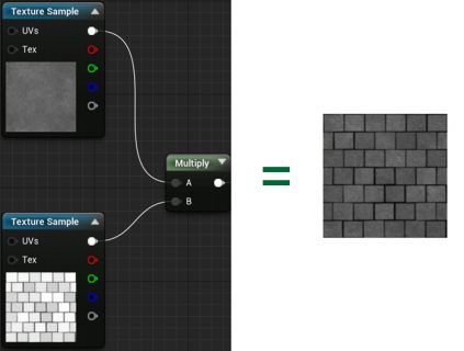 Unreal Engine 4 Materials Tutorial | Kodeco
