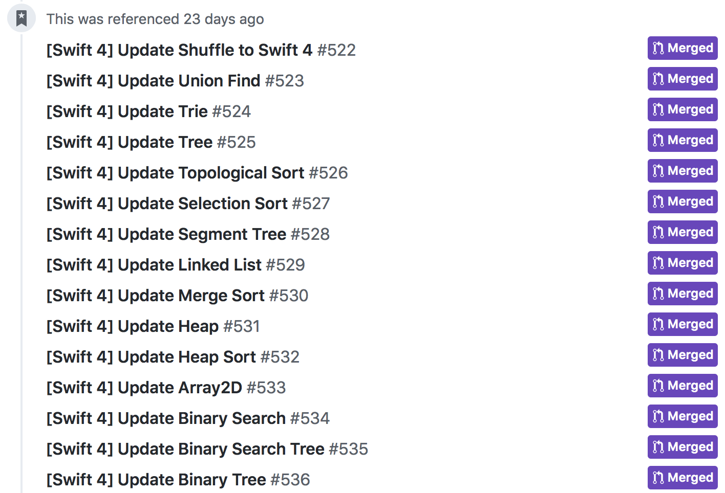 Swift Algorithm Club August 2017 Digest Kodeco