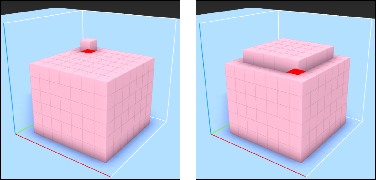 MagicaVoxel 3D Art Tutorial | Kodeco