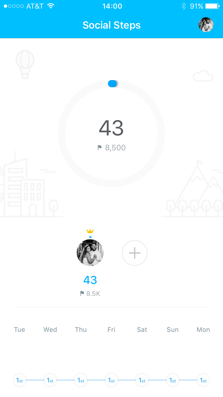 Readers’ App Reviews – September 2017 | Kodeco