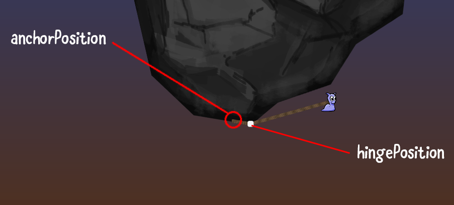 Make a 2D Grappling Hook Game in Unity – Part 2 | Kodeco