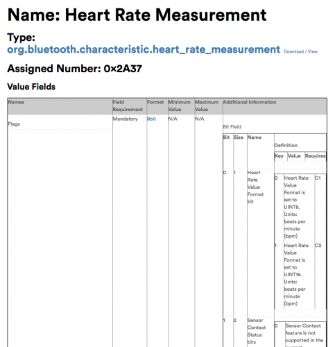 Core Bluetooth Tutorial for iOS: Heart Rate Monitor | Kodeco