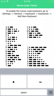 Custom Keyboard Extensions: Getting Started | Kodeco