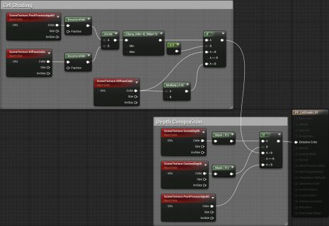 Unreal Engine 4 Cel Shading Tutorial | Kodeco