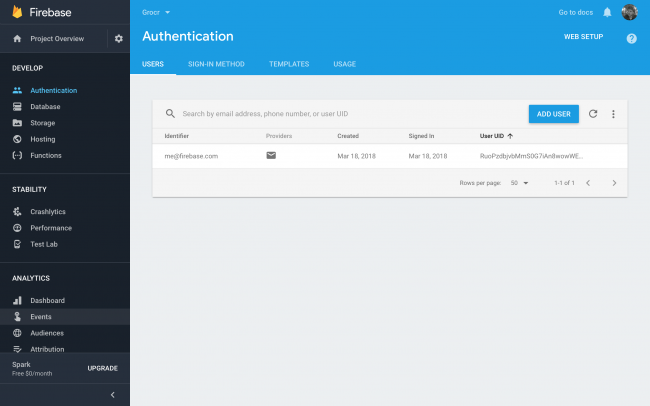 Firebase Beginner Tutorials