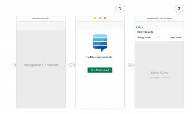 UITableView Infinite Scrolling Tutorial | Kodeco