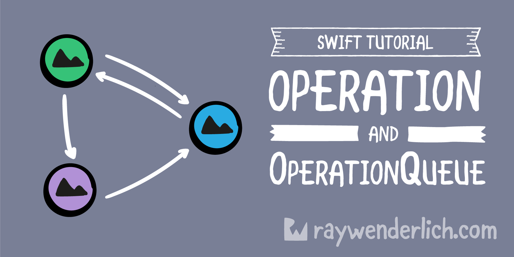 Operation and OperationQueue Tutorial in Swift | Kodeco