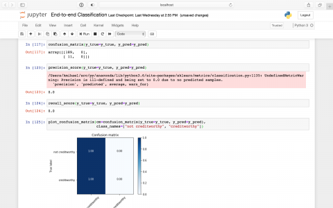 Machine Learning: End-to-end Classification | Kodeco, the new raywenderlich.com