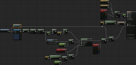 Creating Interactive Grass in Unreal Engine 4 | Kodeco