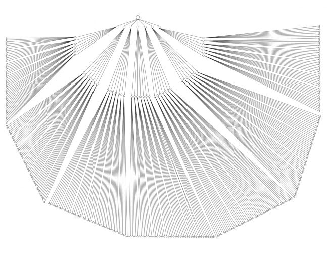 Swift Algorithm Club: Strassen’s Algorithm | Kodeco