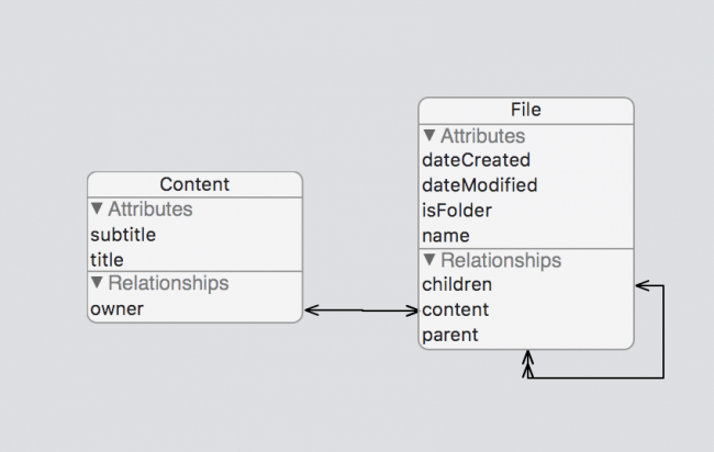 Multiple UISplitViewController Tutorial | Kodeco