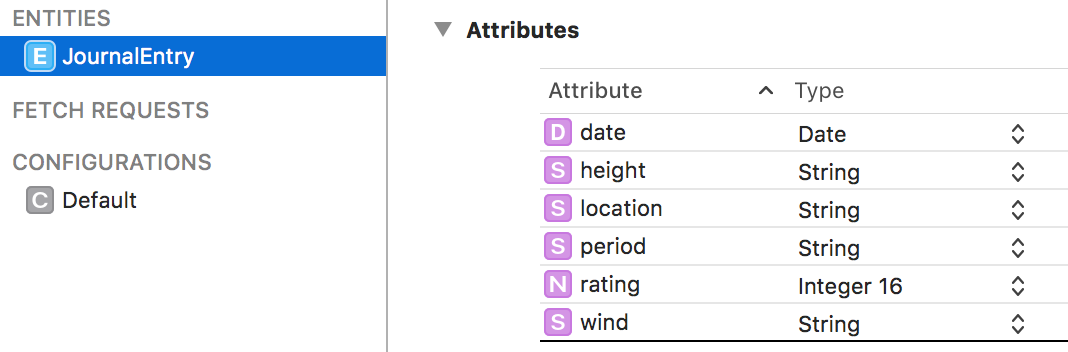Multiple Managed Object Contexts with Core Data Tutorial | Kodeco, the new raywenderlich.com