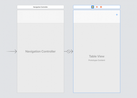 Getting Started with Core Data Tutorial | Kodeco