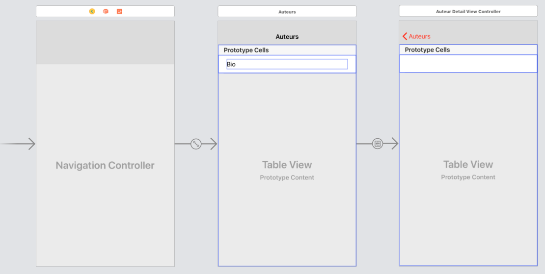 Self-sizing Table View Cells | Kodeco