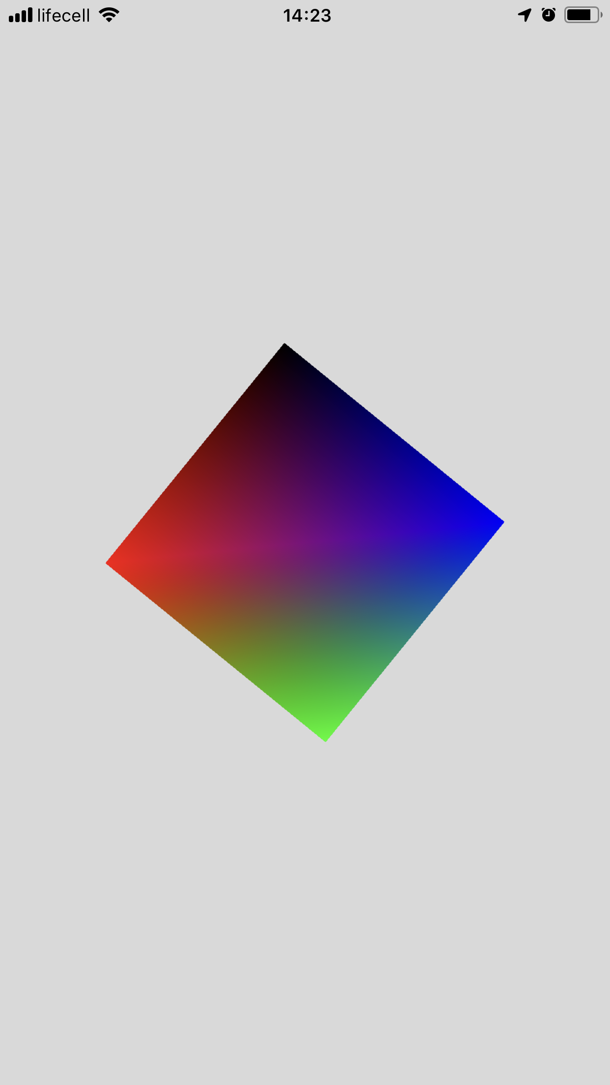 Moving From Opengl To Metal Kodeco