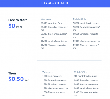 Mapbox Tutorial For Android: Getting Started | Kodeco