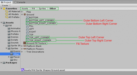 Introduction to Unity Sprite Shapes | Kodeco