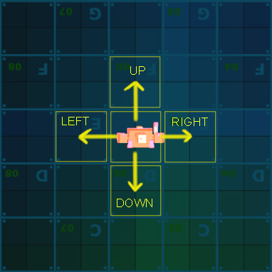 Implementing The Command Pattern In Unity | Kodeco
