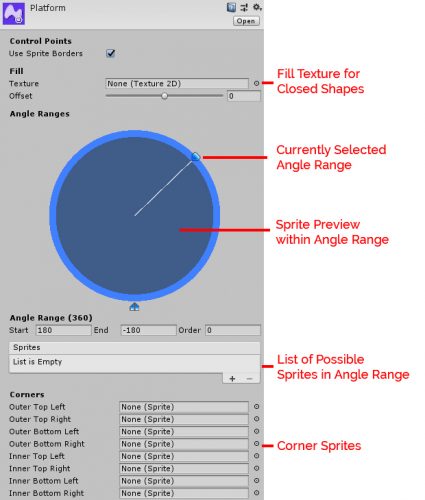 Introduction to Unity Sprite Shapes | Kodeco