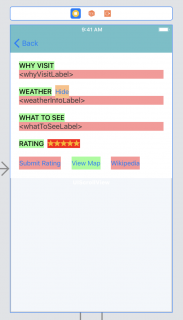 UIStackView Tutorial for iOS: Introducing Stack Views | Kodeco