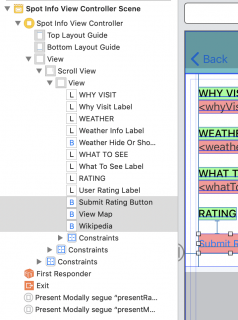 UIStackView Tutorial for iOS: Introducing Stack Views | Kodeco